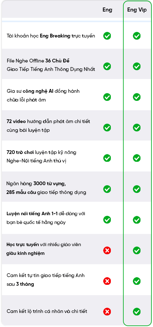 Eng Breaking - Học Tiếng Anh Hiệu Quả Mới Nhất 2023